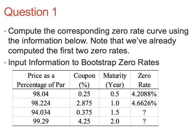Compute the corresponding zero rate curve using the | Chegg.com