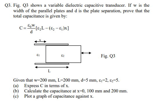 Solved Q3. Fig. Q3 shows a variable dielectric capacitive | Chegg.com