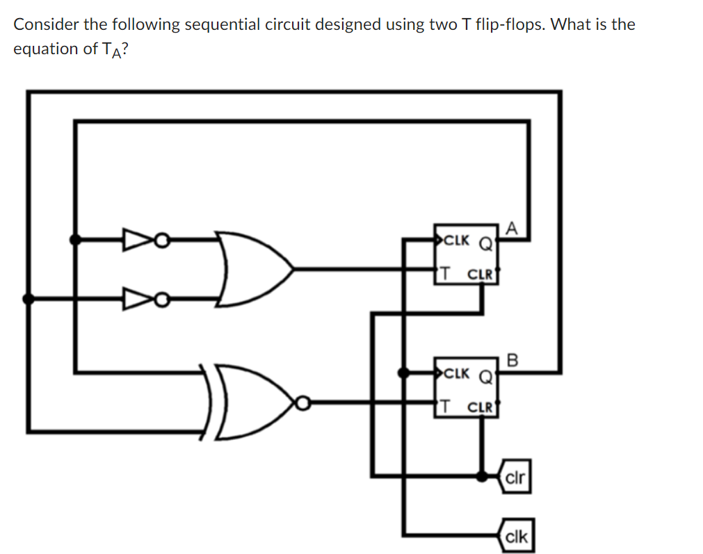 Solved Consider the following sequential circuit designed | Chegg.com