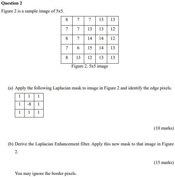 Solved Figure 2 is a sample image of 5×5. (a) Apply the | Chegg.com