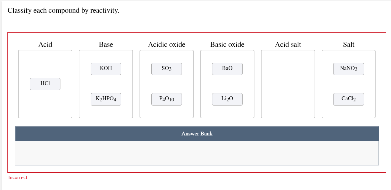 Solved Classify each compound by reactivity. Acid Base | Chegg.com