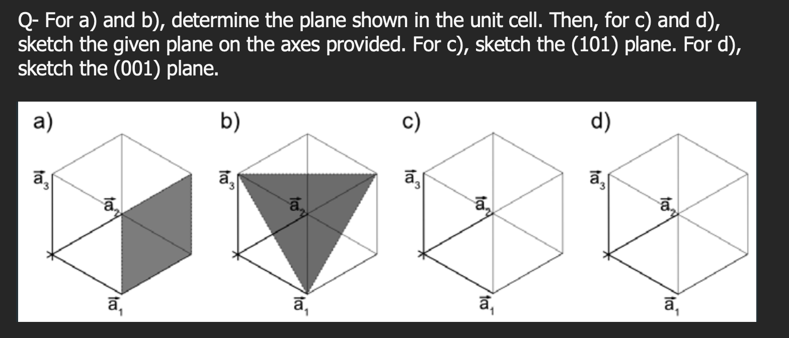 Solved For a) and b), determine the plane shown in the unit | Chegg.com