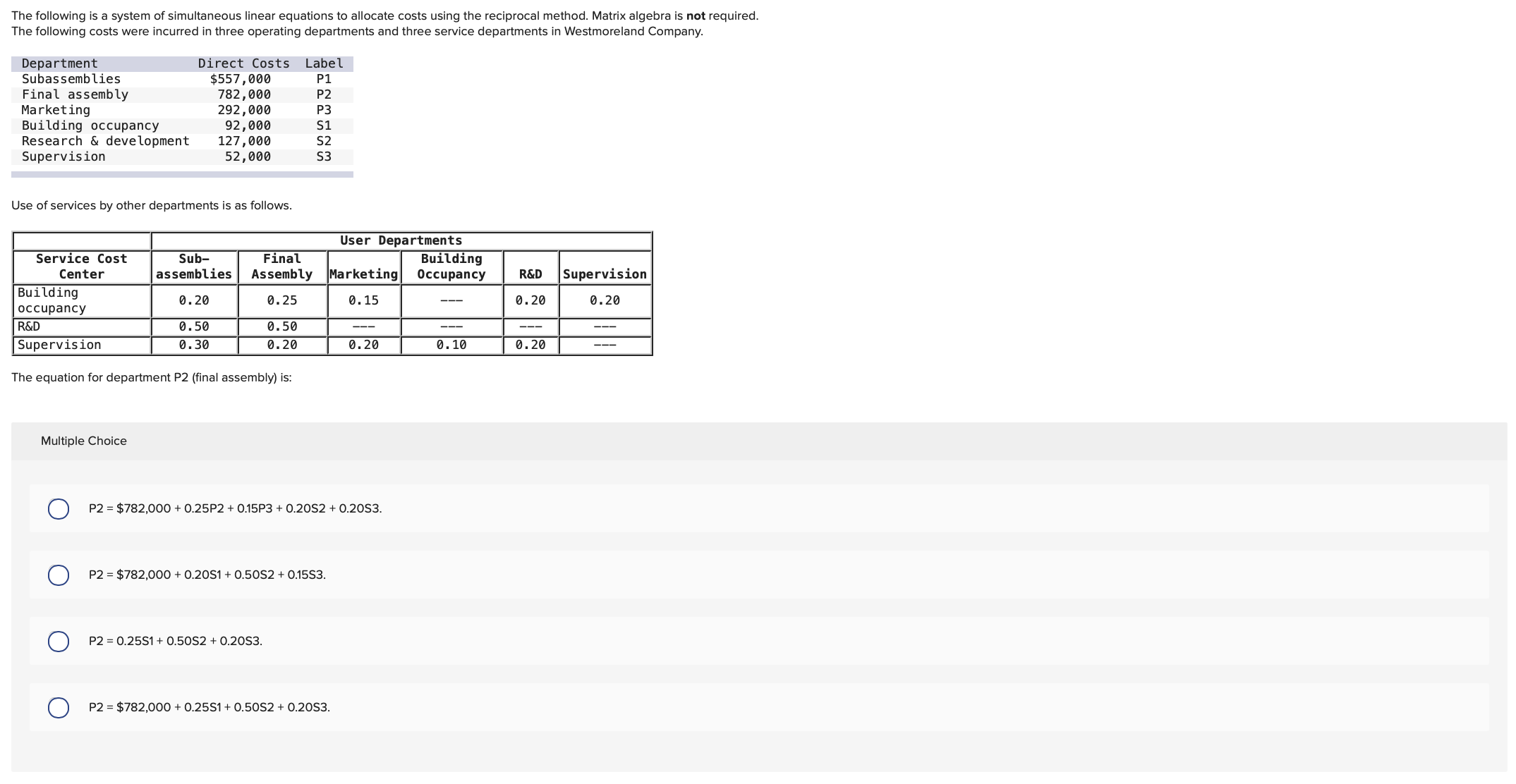 Solved The following is a system of simultaneous linear | Chegg.com