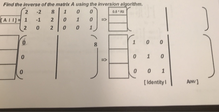Solved Find the inverse of the matrix A using the inversion | Chegg.com