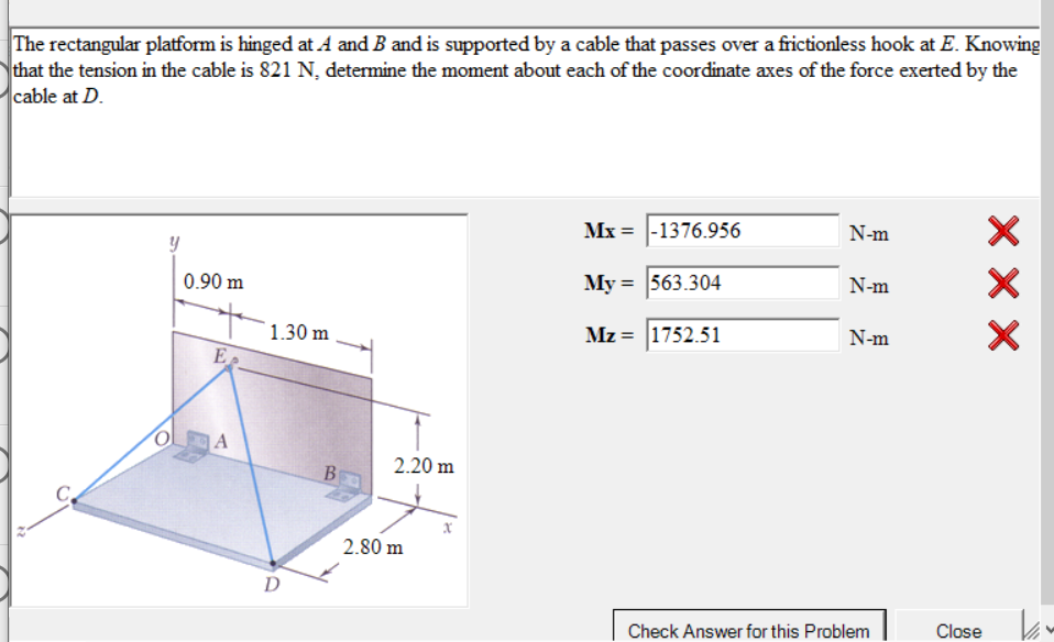 Solved The rectangular platform is hinged at A and B and is | Chegg.com