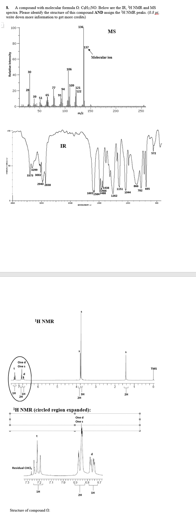 Solved 8. A compound with molecular formula Ω:C8H11 NO. | Chegg.com