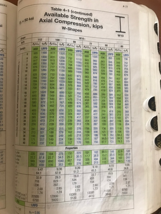 Solved Question 4 (15 points) Use Table 4.1 Only (DO NOT USE | Chegg.com