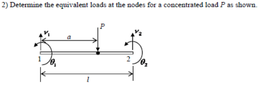 Solved 2) Determine the equivalent loads at the nodes for a | Chegg.com