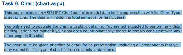 Solved Task 6: Chart (chart.aspx) This page includes an | Chegg.com