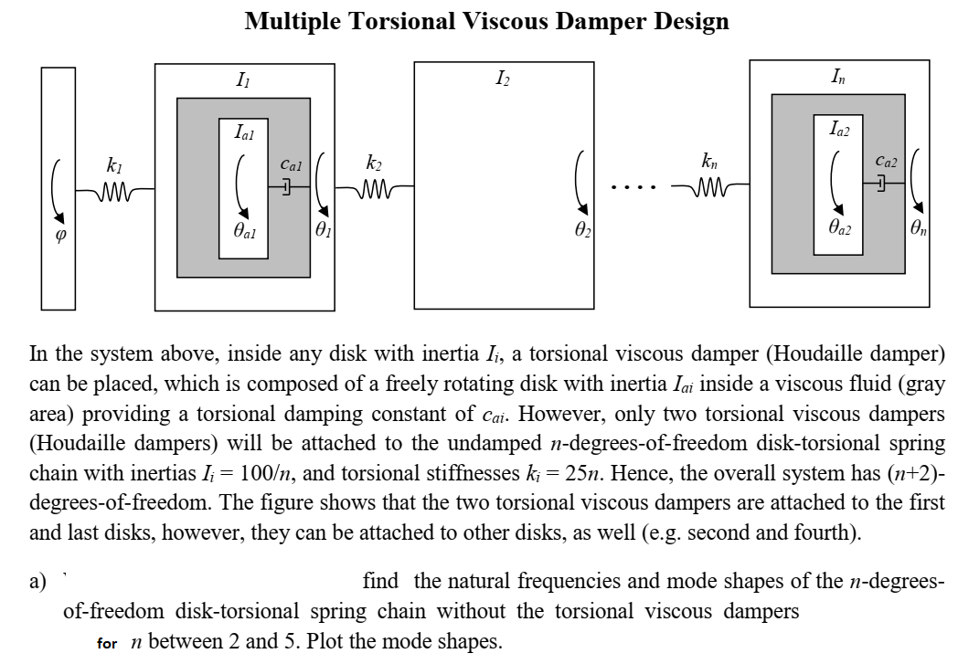 Solved Multiple Torsional Viscous Damper Design In 12 I₁ Ia2 | Chegg.com