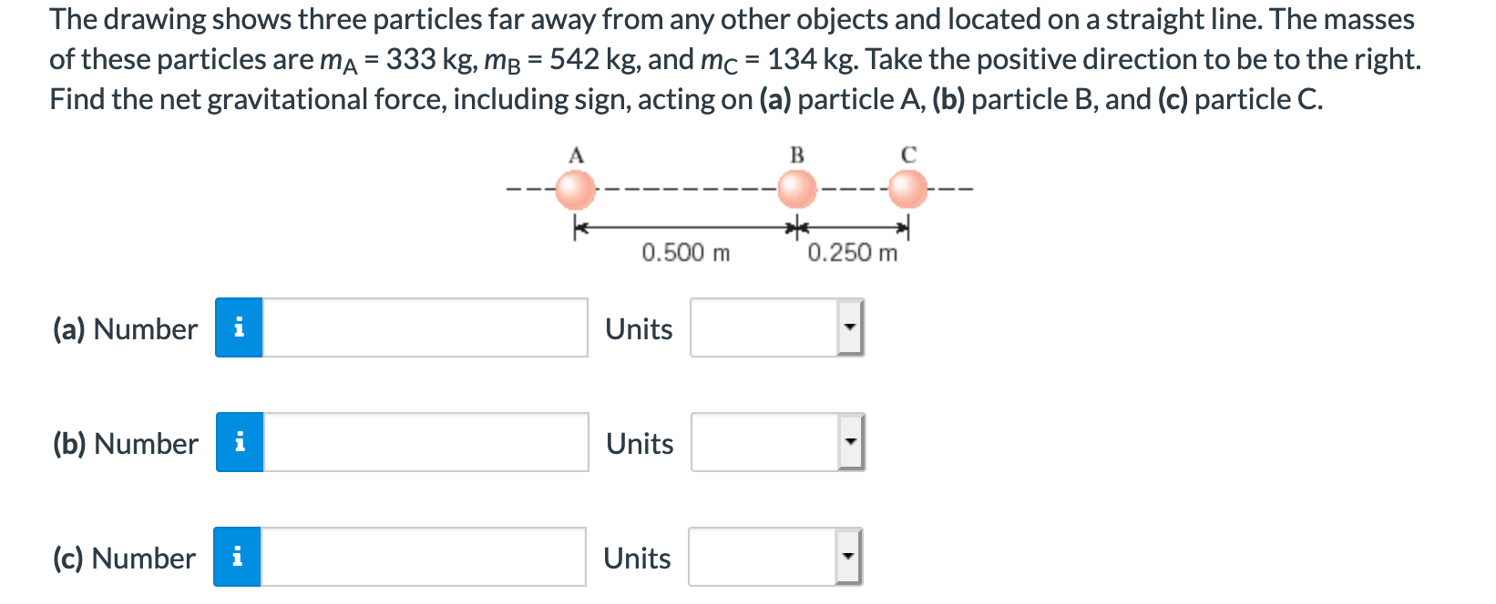 Solved The drawing shows three particles far away from any | Chegg.com