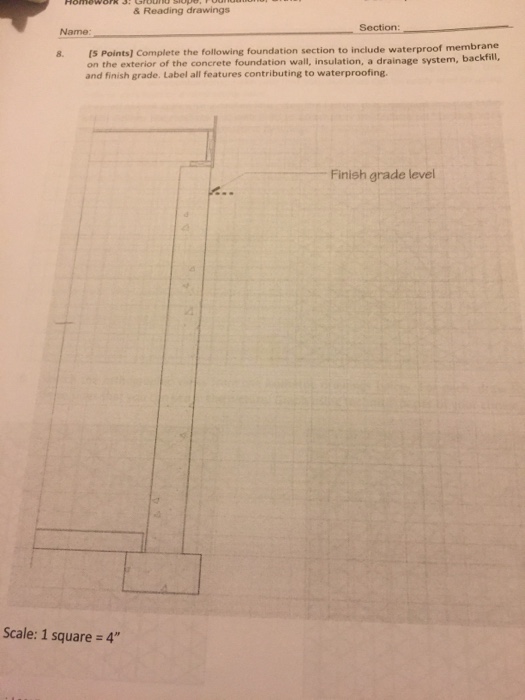 Solved & Reading drawings Section Name: 8. S Points] | Chegg.com
