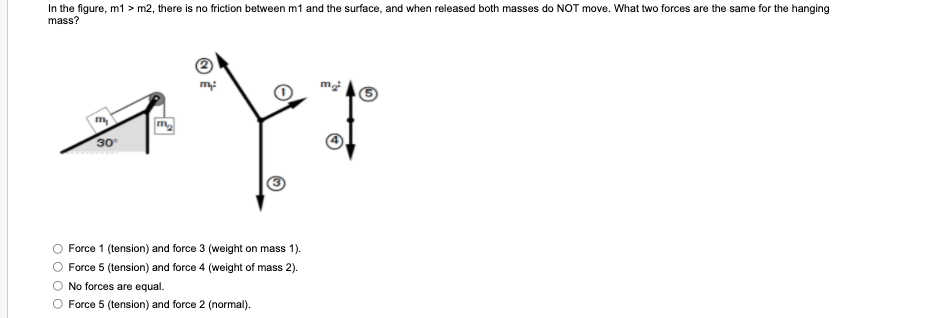 solved-in-the-figure-m1-m2-there-is-no-friction-between-chegg