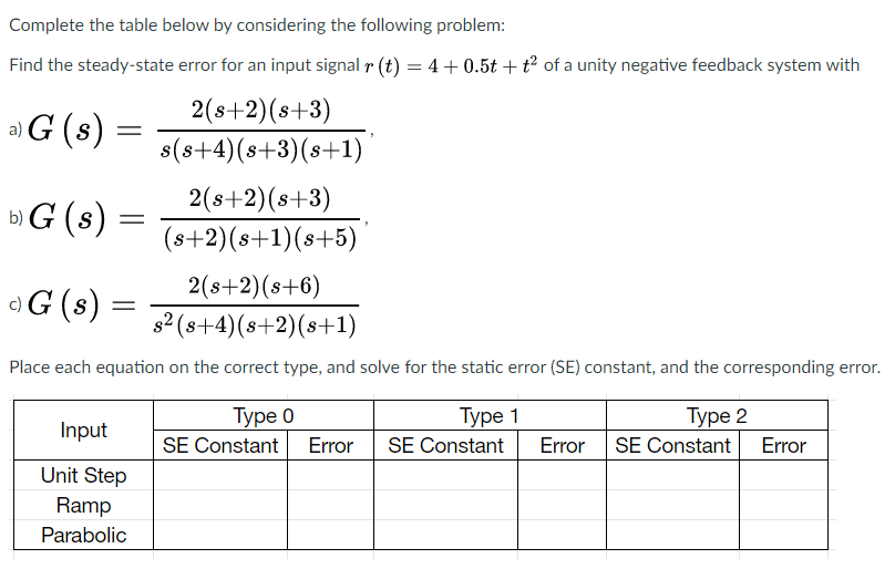 Solved = = Complete the table below by considering the | Chegg.com