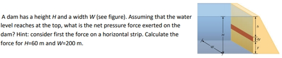 Solved A dam has a height Hand a width W (see figure). | Chegg.com