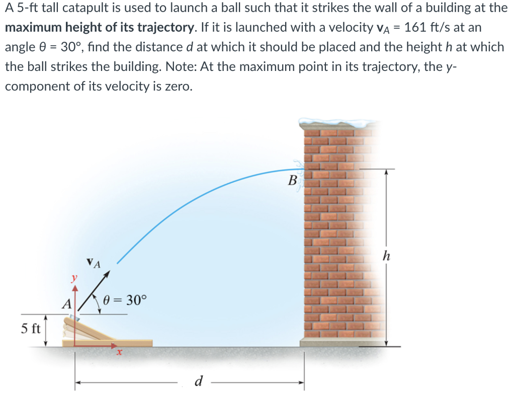 Solved A5-ft tall catapult is used to launch a ball such | Chegg.com