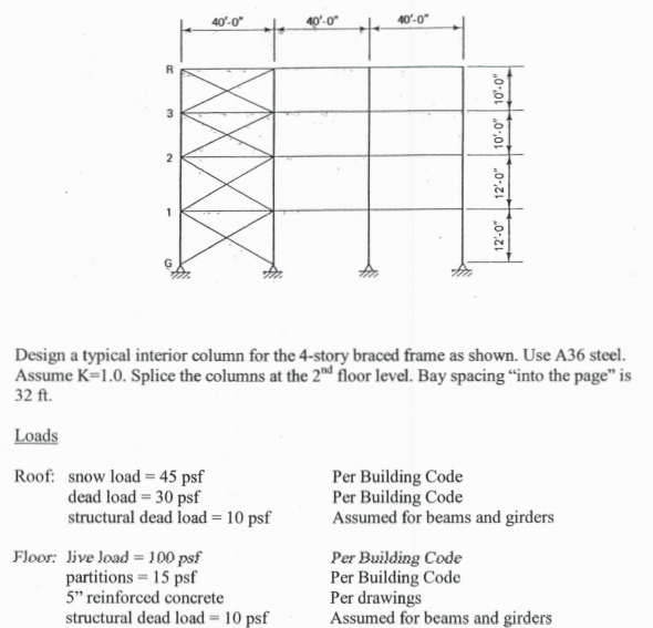 Solved 40-0 2 Design a typical interior column for the | Chegg.com