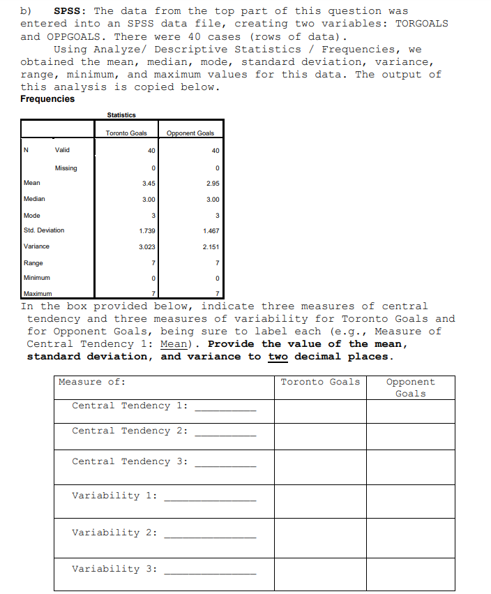 Solved b) ﻿SPSS: The data from the top part of this question | Chegg.com