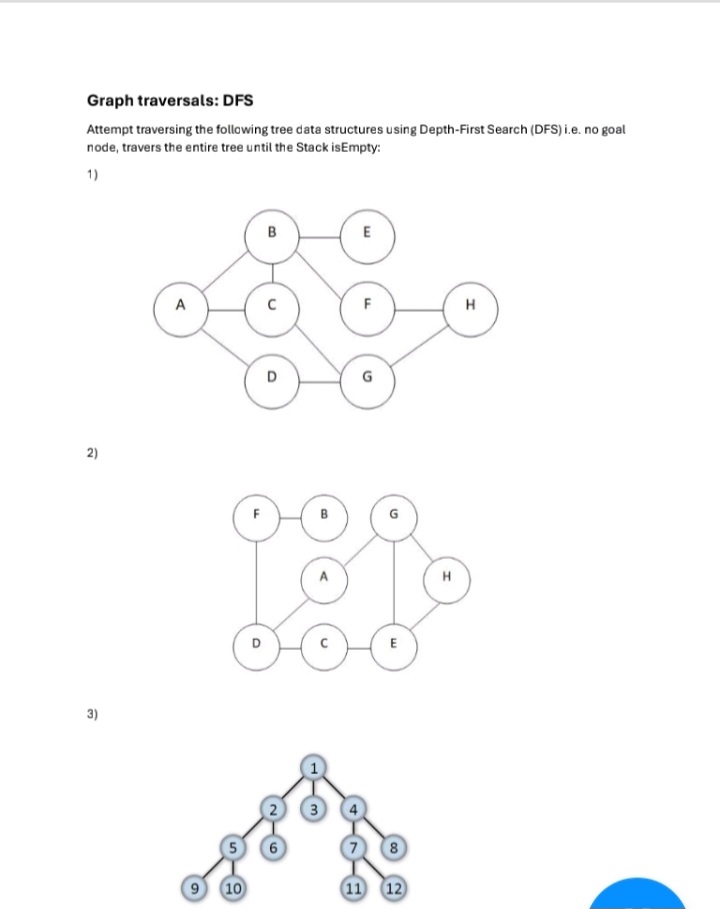 Solved Graph traversals: DFS Attempt traversing the | Chegg.com
