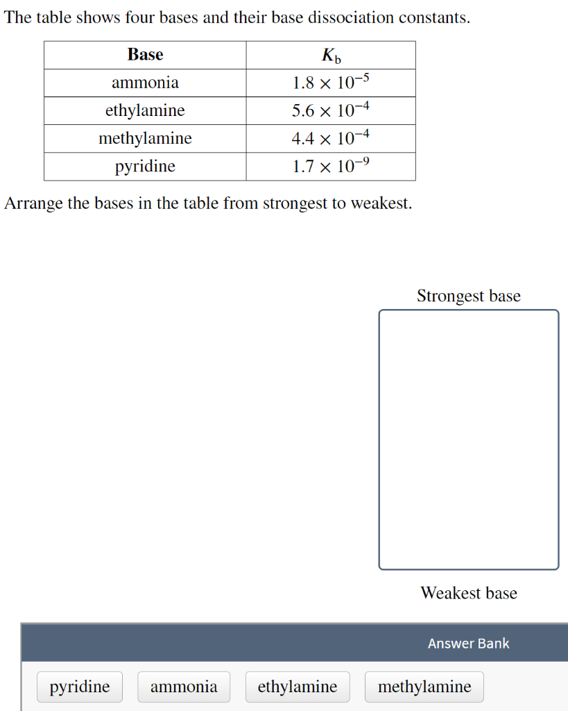 Solved The table shows four bases and their base | Chegg.com