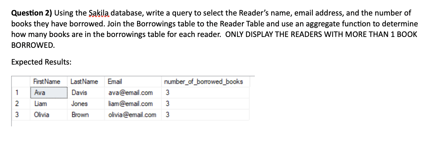 Solved - The Authors table contains information about the | Chegg.com