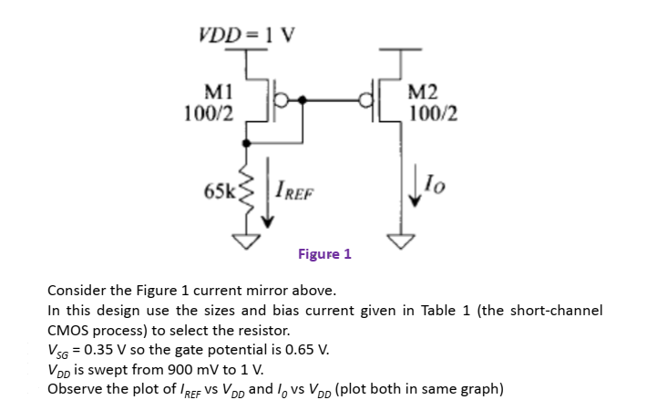 VDD=1V I M1 100/2 J d[ M2 100/2 65k IREF lo Figure 1 | Chegg.com