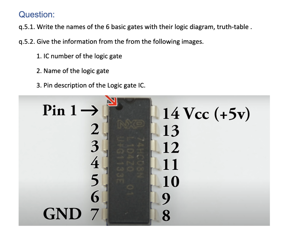 Solved Question: q.5.1. Write the names of the 6 basic gates | Chegg.com