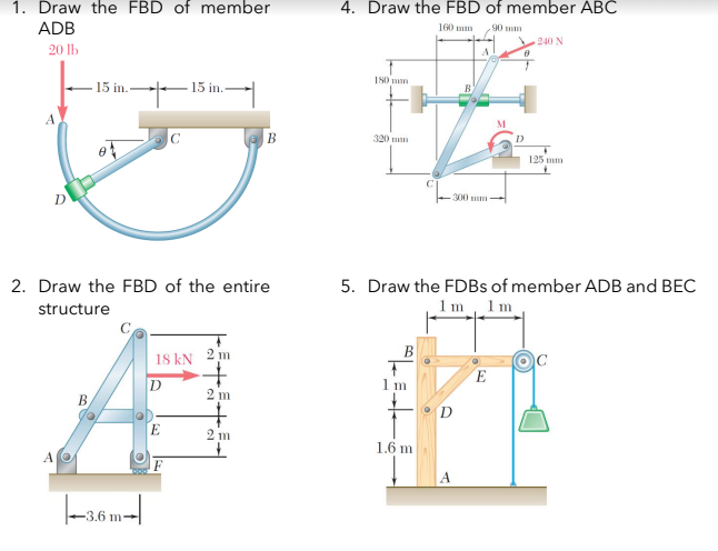 Solved 4. Draw the FBD of member ABC 1. Draw the FBD of | Chegg.com