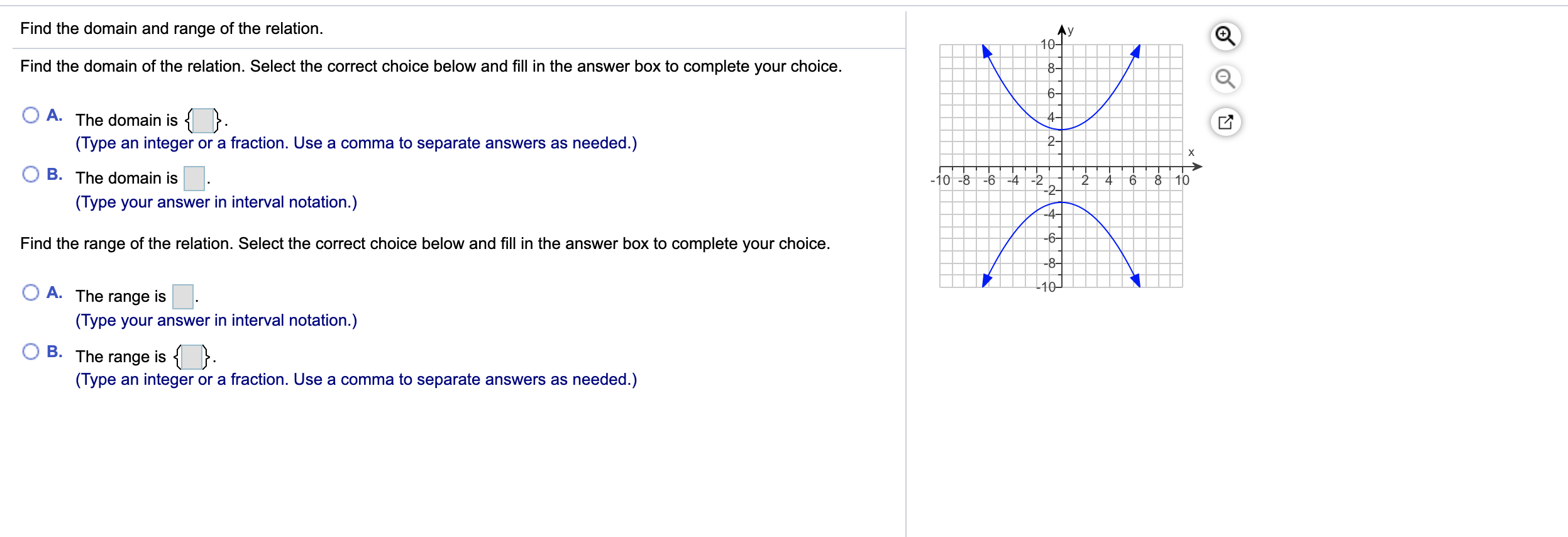 Solved Use The Graph Of The Function To Find All Values Of X Chegg