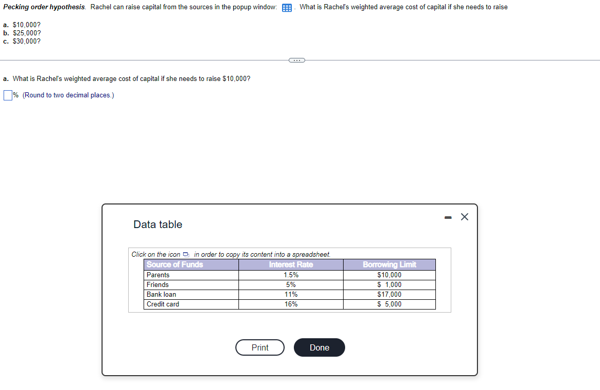 Solved Pecking order hypothesis. Rachel can raise capital | Chegg.com