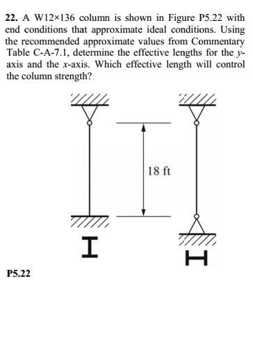 Solved 22. A W12x136 column is shown in Figure P5.22 with | Chegg.com