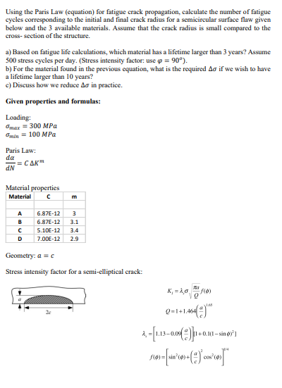 Solved The initial crack length is ao = 1 mm and the final | Chegg.com
