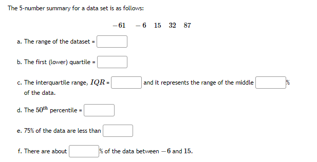 Solved The 5-number summary for a data set is as follows: | Chegg.com