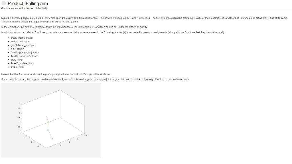 Solved Product Falling Arm O Solutions Submitted max Chegg