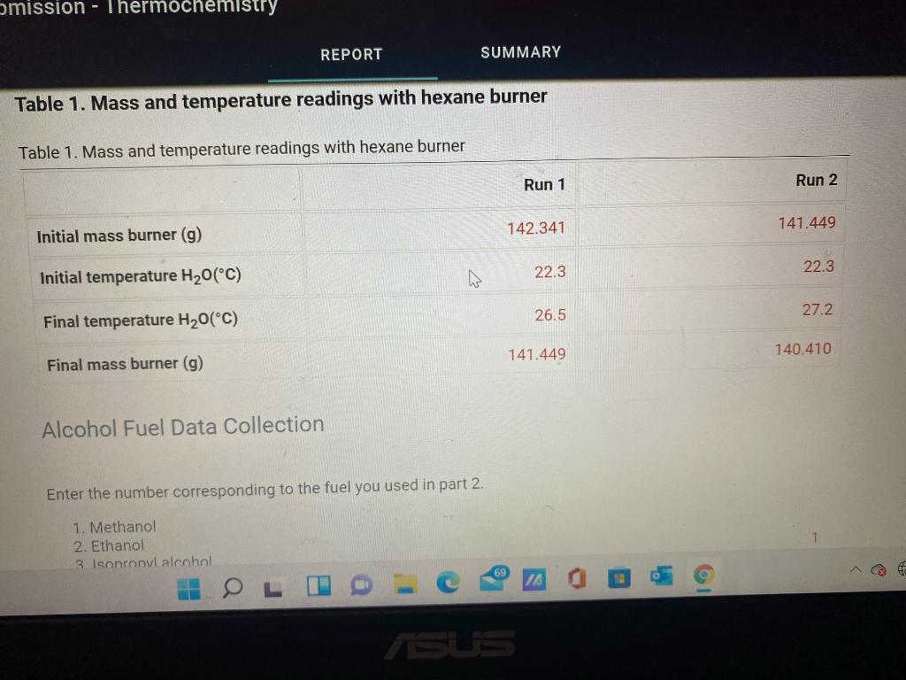 Solved omission - Thermochemistry REPORT SUMMARY Table 1. | Chegg.com