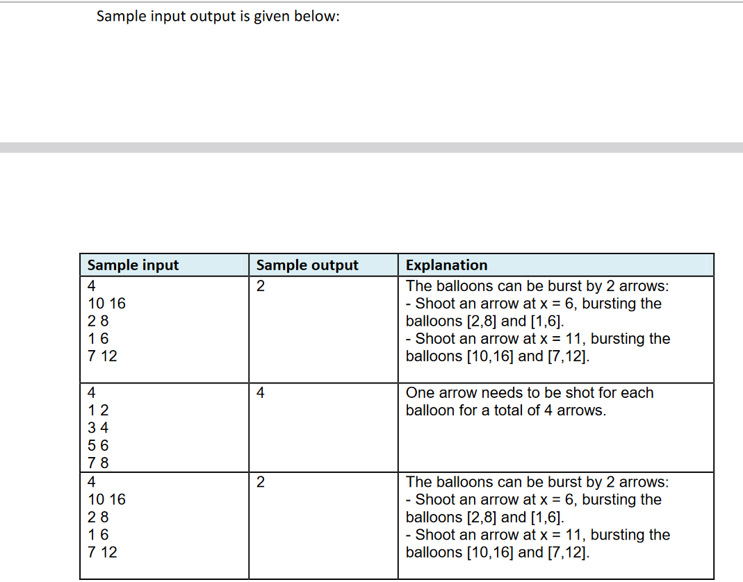 Solved 1. Burst The Balloons There are some spherical | Chegg.com