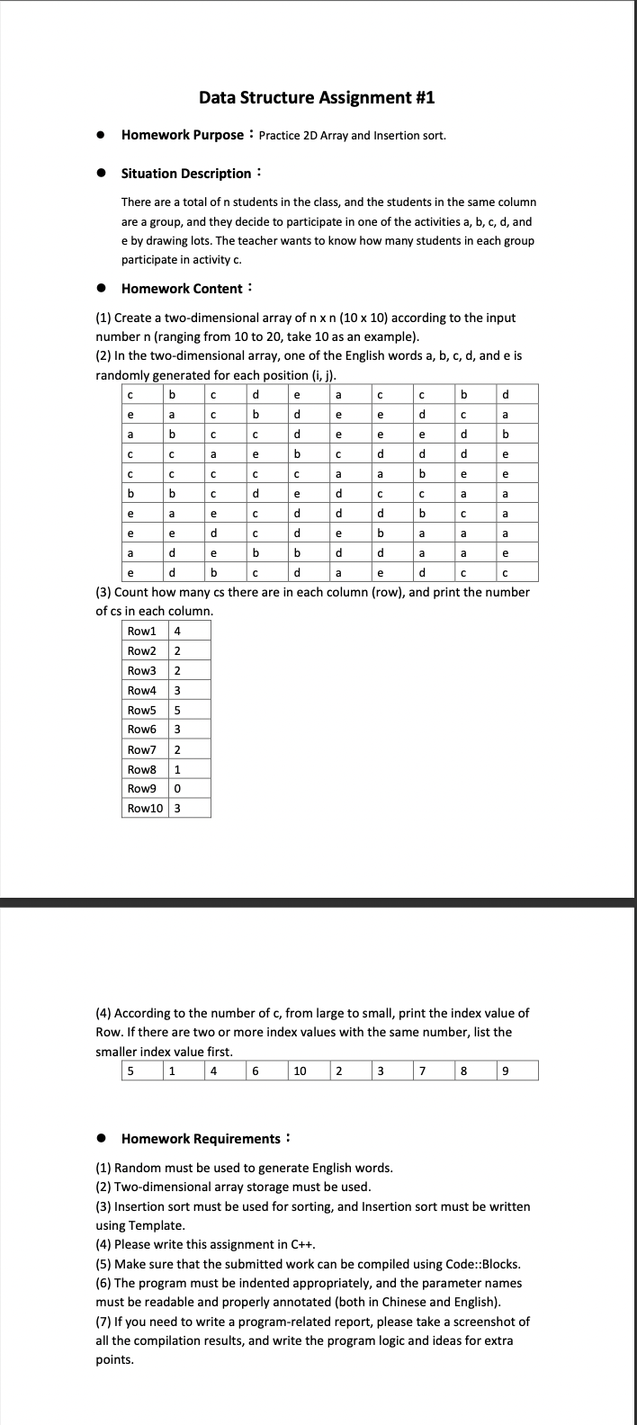 Solved - Situation Description : There are a total of n | Chegg.com