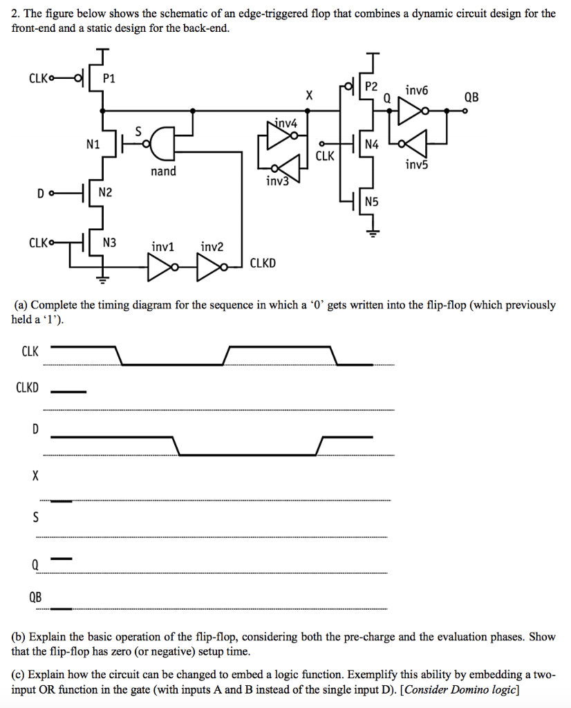 2. The figure below shows the schematic of an | Chegg.com