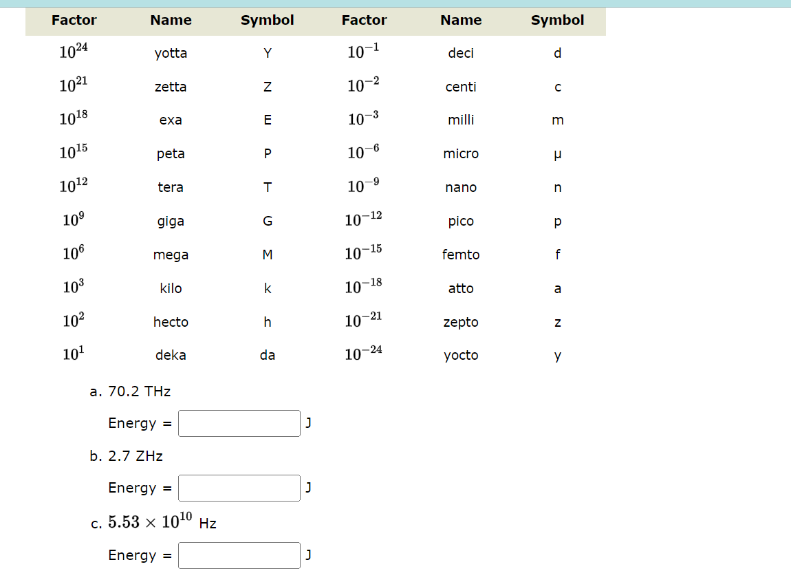 Solved Find the energy of a photon with each of the | Chegg.com