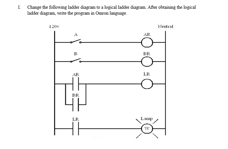 Solved Change the following ladder diagram to a logical | Chegg.com