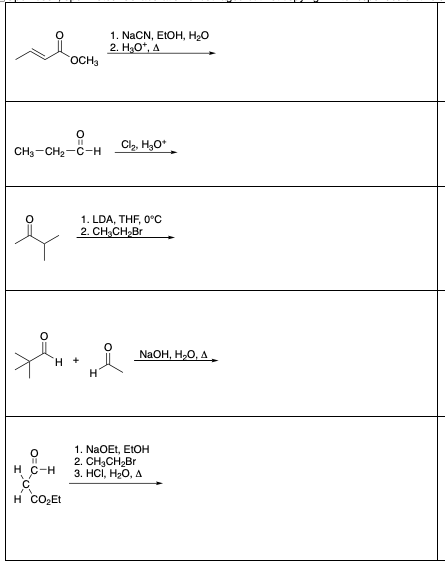 Solved 1. NaCN, EtOH, H20 2. H2O, A Cl2, H3O CH3-CH2-C-H 1. | Chegg.com