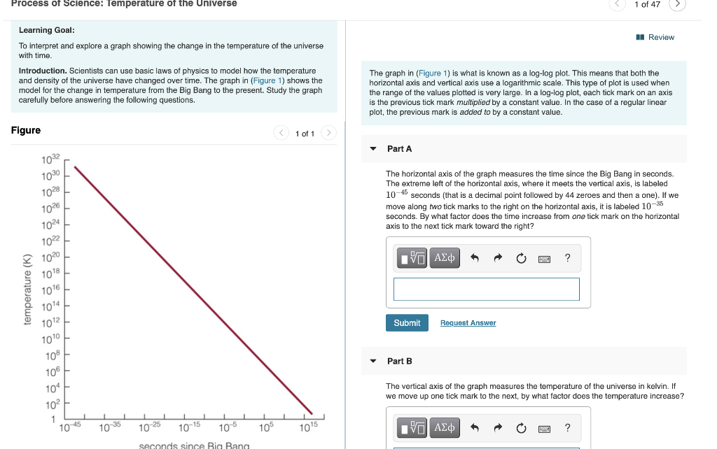 Solved Process of Science: Temperature of the Universe 1 of | Chegg.com