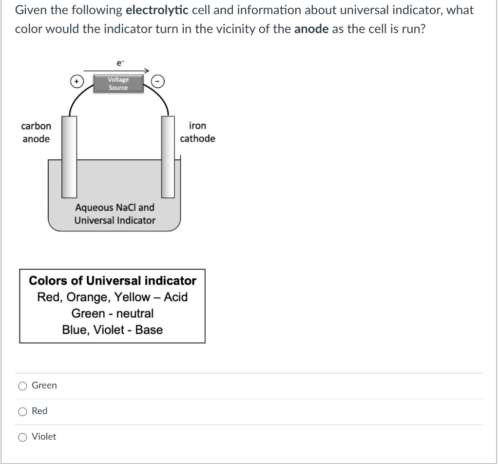 Solved Given the following electrolytic cell and information | Chegg.com