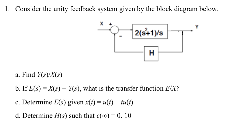Solved Consider the unity feedback system given by the block | Chegg.com