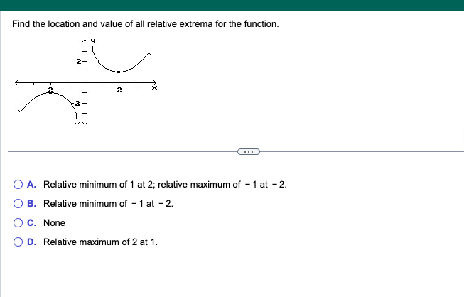 Solved Find The Location And Value Of All Relative Extrema