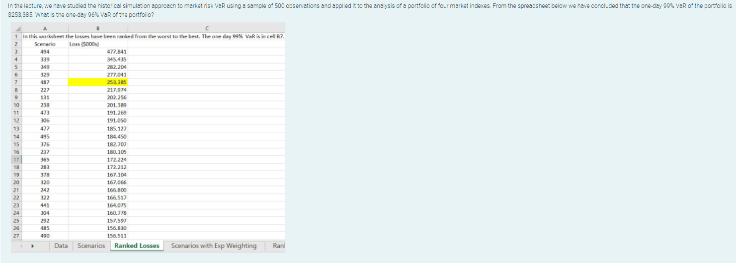In the lecture, we have studied the historical | Chegg.com