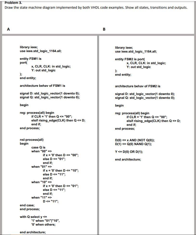 Solved Problem 3. Draw the state machine diagram implemented | Chegg.com