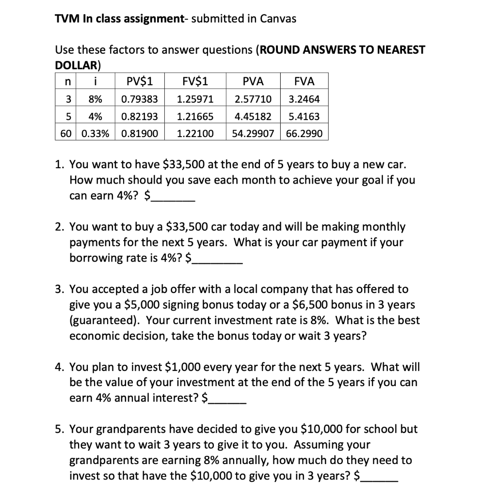 Solved TVM In class assignment- submitted in Canvas Use | Chegg.com