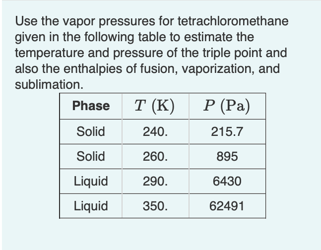 Solved A. Estimate the enthalpy of sublimation B. Estimate | Chegg.com