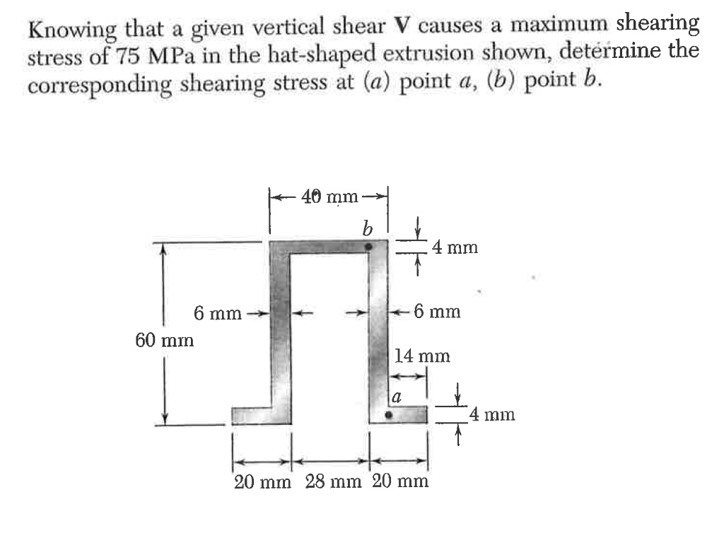 Solved Knowing that a given vertical shear V causes a | Chegg.com